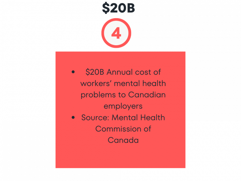 BCRB Mental Wellness Program - BC Road Builders